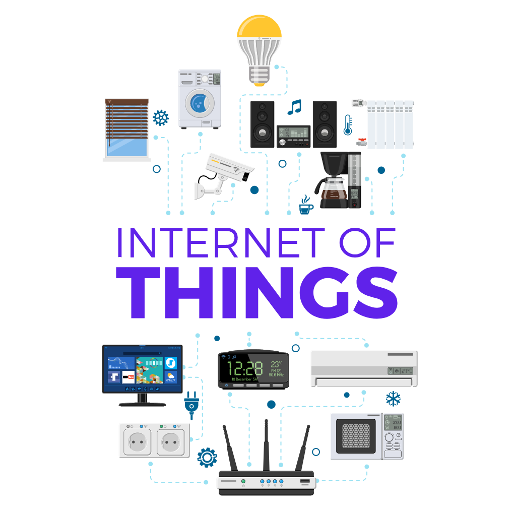 WordPress & the Internet of Things (IoT) | Vipe Studio