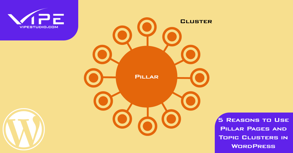 5 Reasons to Use Pillar-Cluster in WordPress | Vipe Studio